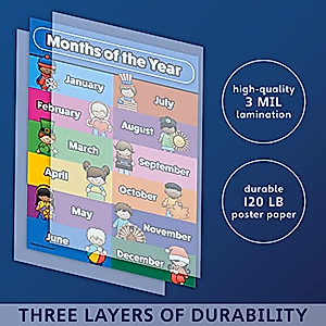 Days of The Week & Months of The Year Poster Chart Set - Laminated - Double Sided (18x24)