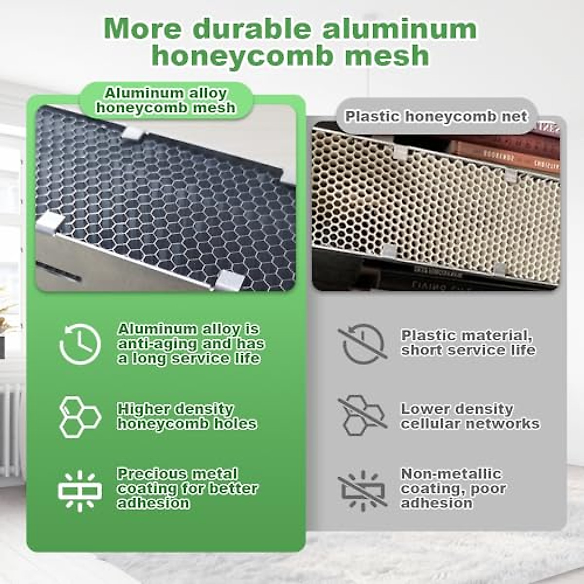 Leafinnerin Air Scrubber Plus Advanced Photocatalytic Oxidation (PCO) 9 Inch Replacement Cell and Üν Bulb, Ozone Free Suitable for ActivTek InDuct 2000, A1013A, A1013C, A1013P,A1013Q,A1013T, 1 Pack