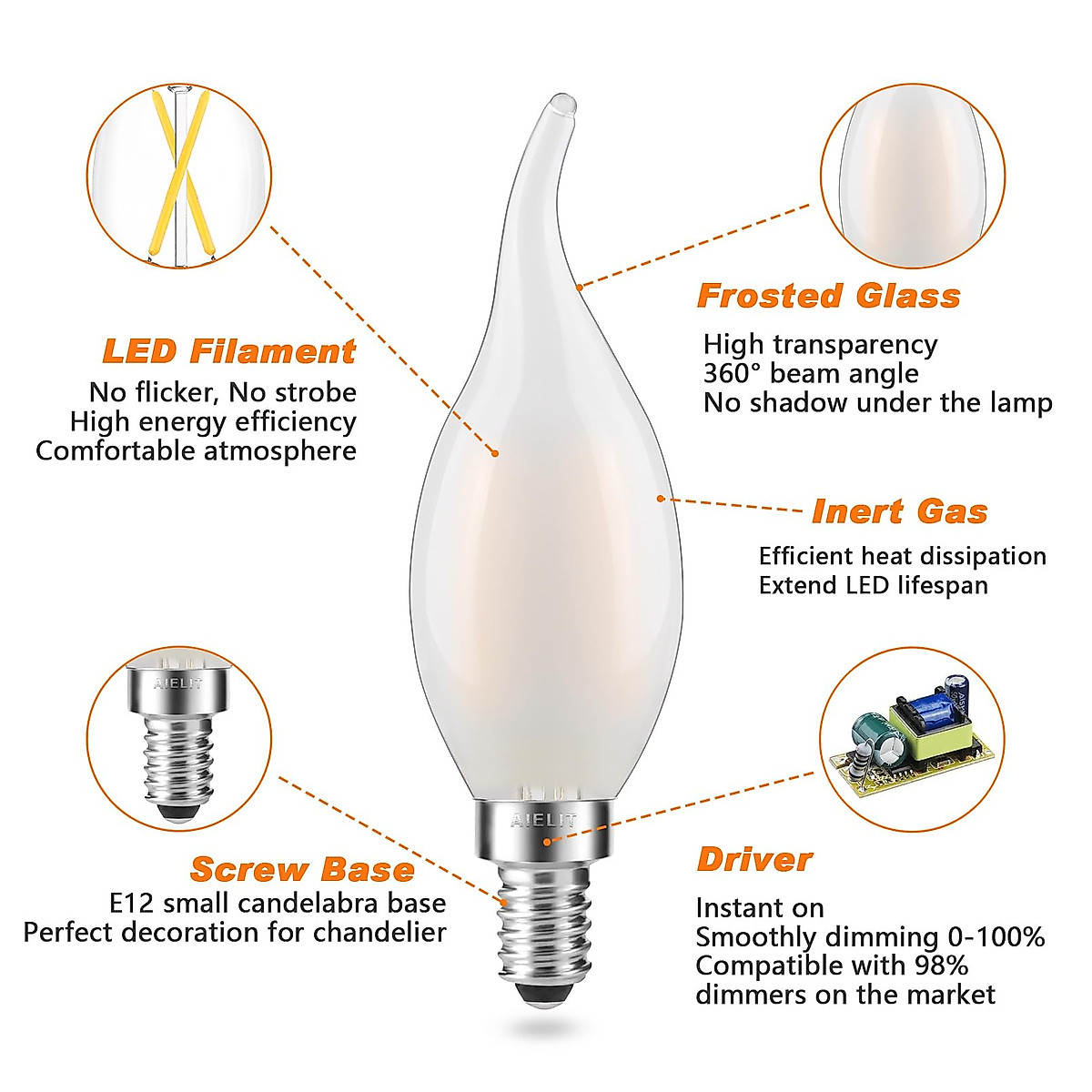 AIELIT Frosted E12 LED Candelabra Bulb, 2 Watt(25W Equivalent), Soft Warm 2700K, Dimmable CA10 Flame Tip LED Light Bulbs for Pendant Chandelier Ceiling Fans, 4-Pack