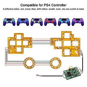 Luminated Thumbsticks, Installation Removal Tools Joysticks ​Repair Kit Action Buttons Enjoy Personalization for Controller