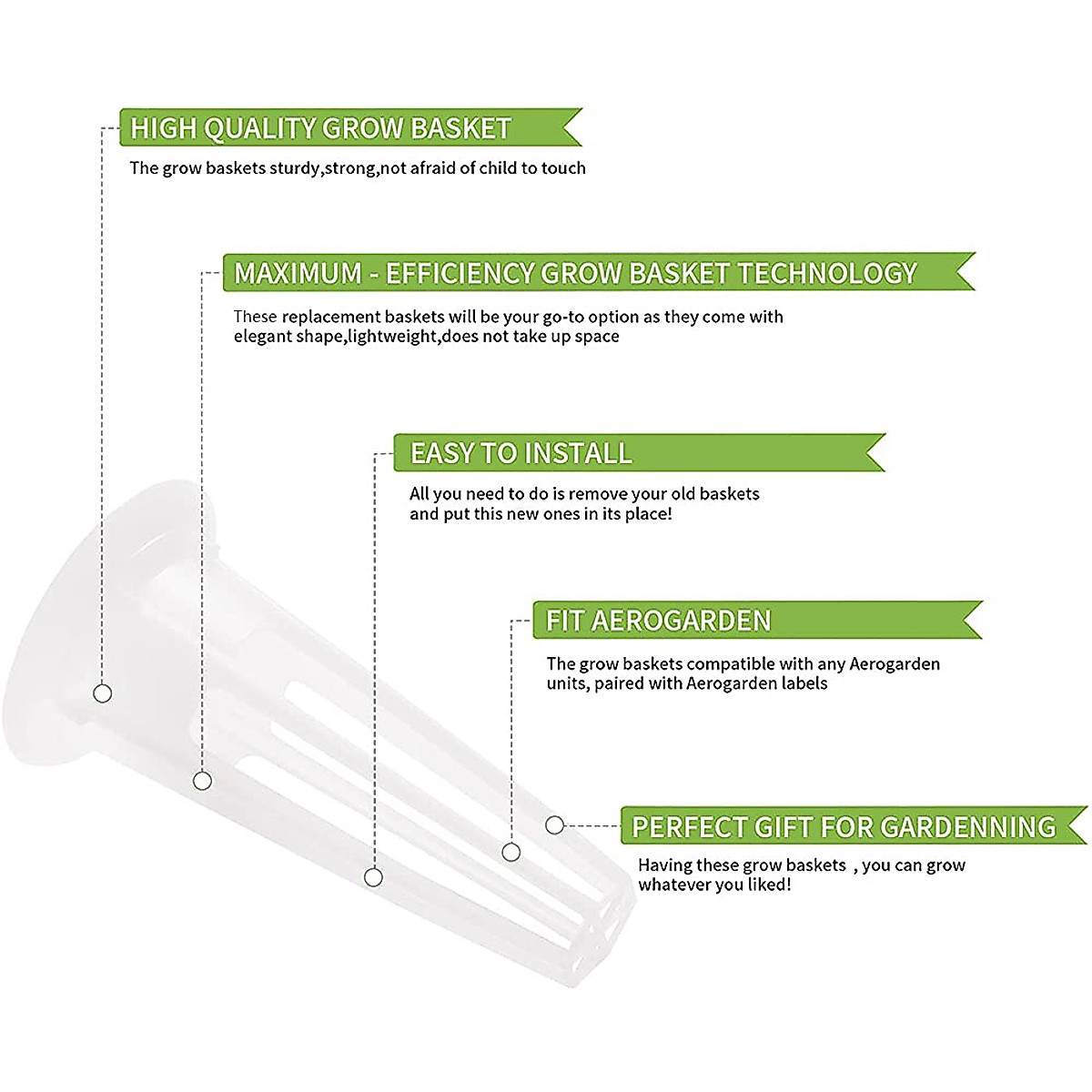 Aooccder 50pcs Grow Baskets Replacement for Aerogarden,Seed Pods Baskets Compatible with Grow Sponges and Domes,Plant Growing Containers for Hydroponic Growing System