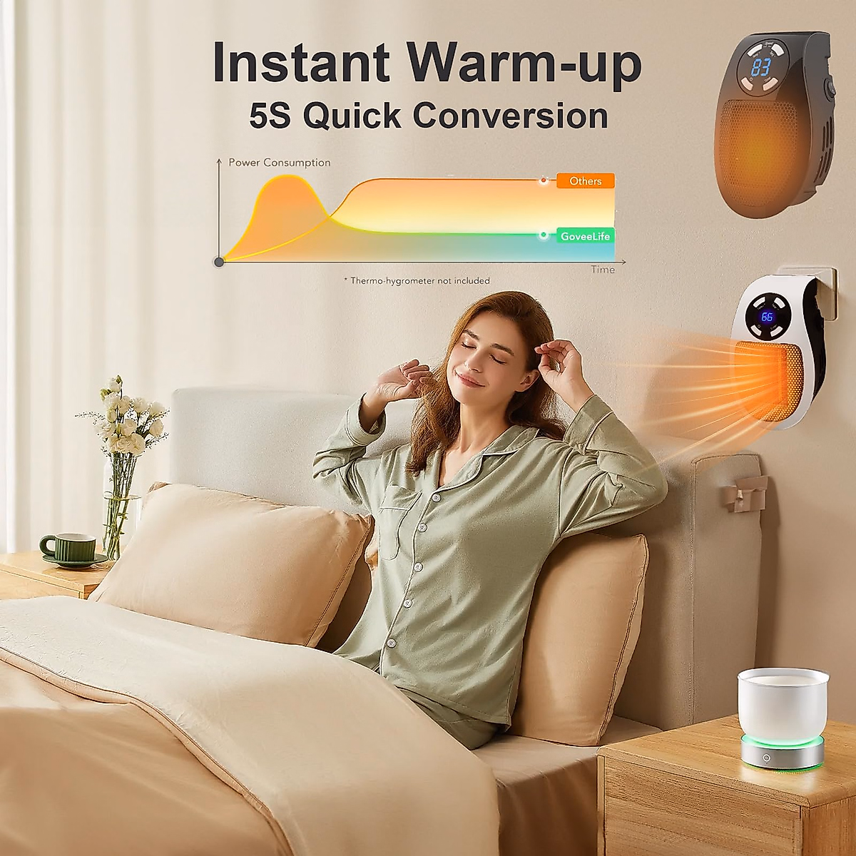 Upgrade Smart Wall Space Heater,450WProgrammable Portable Electric Small Safe Heater,Adjustable Thermostat/Timer,Overheat Protection,LED Display,Energy-saving heater for Bathroom Indoor Use (Black)