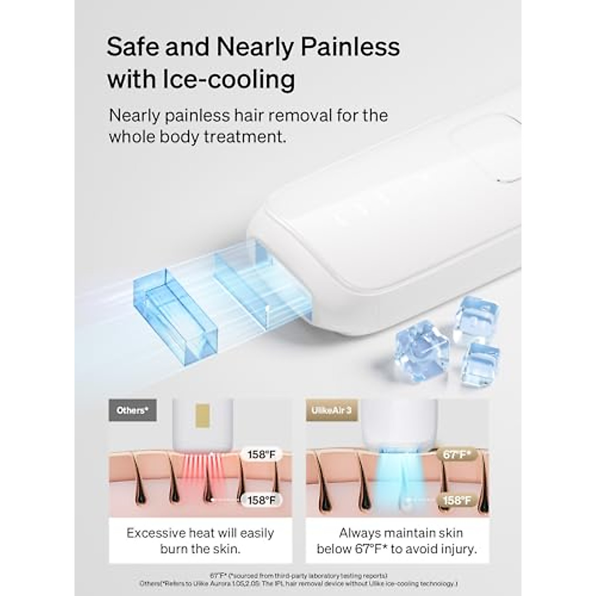 Ulike Laser Hair Removal for Women and Men, Air 3 Ice-Cooling IPL Hair Removal Device for Nearly Painless & Long-Lasting Results, 3 Modes & Auto Flashing for Fast Full Body Hair Removal from Home