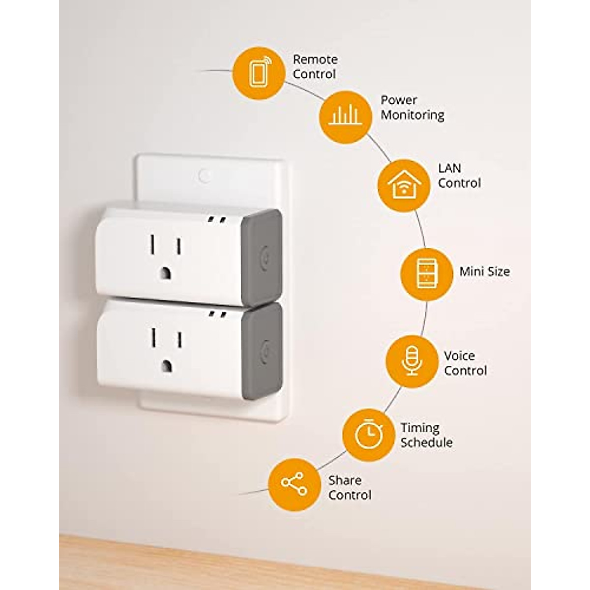 SONOFF S31 WiFi Smart Plug with Energy Monitoring, 15A Smart Outlet Timer Switch ETL Certified, Work with Alexa & Google Home Assistant, IFTTT Supporting, 2.4 Ghz Wi-Fi Only