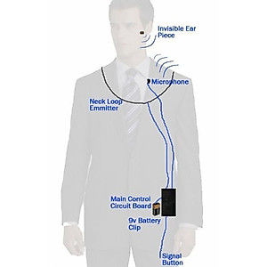 VKBAND Invisible Secret Spy Earphone Nano Wireless Earpiece for Mobile Phone