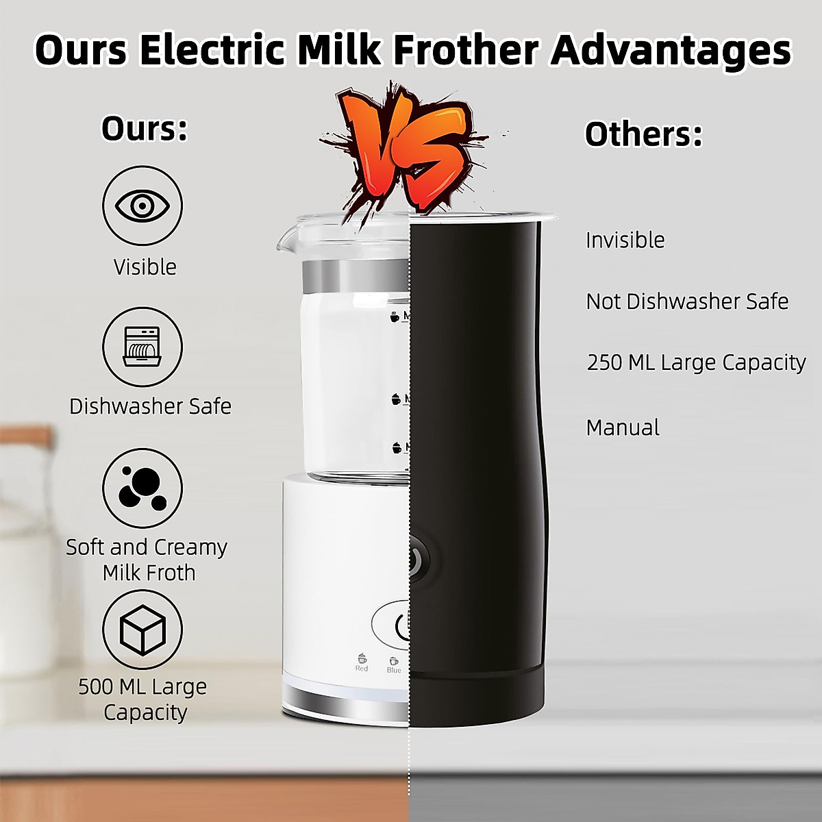 Electric Milk Frother, 4 in 1 Milk Frother and Steamer, Milk Steamer,16.9OZ/500ml Automatic Warm and Cold Foam Maker for Coffee,Latte, Cappuccino, Macchiato, Hot Chocolate, Dishwasher Safe (White)