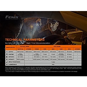 Fenix TK35UE V2.0 (TK35UEV2) 5000 lumens Tactical Flashlight with Batteries and a LumenTac USB Charger Set