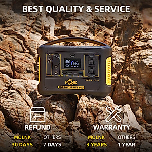 MOLNK Portable Solar Generator 600, 600W Mobile Lithium Battery Pack and 120W Solar panel with 2 x 600W AC Outlets & 3 x DC Outputs & 1 x USB-C PD 65W &1 x USB FAST Charge for outdoor camping