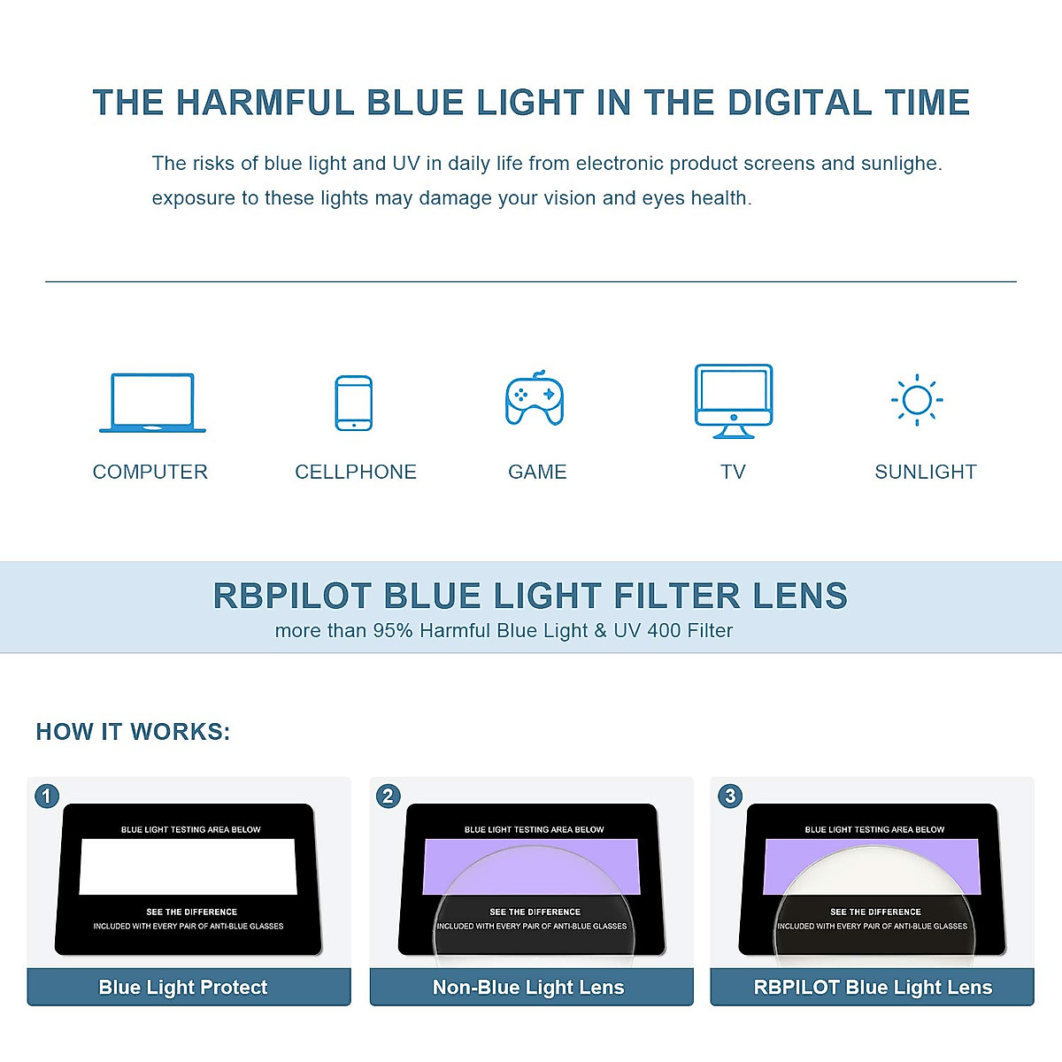 RB.Pilot Reading Glasses for Men Square Double Bridge Blue Light Blocking Computer Readers (gold, 1.50)