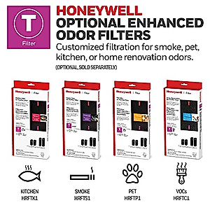 Honeywell HPA075B Allergen Plus Series Compact HEPA Air Purifier Tower, Allergen Reducer for Medium Rooms (100 sq ft), Black - Wildfire/Smoke, Pollen, Pet Dander & Dust Air Purifier