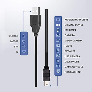 3Ft Charger Cable Wall Ac Power Charger Adapter for Texas Instruments TI-84 Plus CE Graphing Calculator Texas Instruments TI-84 Plus C Silver Edition Charger TI Nspire CX CAS Ti-84 Calculator Charger