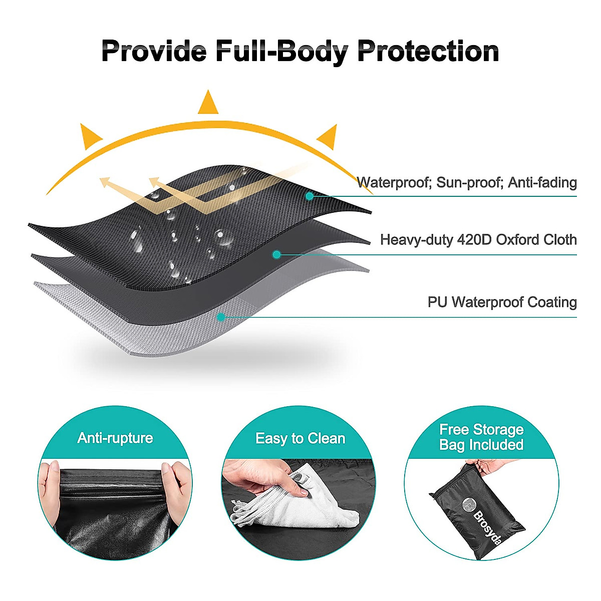 BROSYDA Firewood Log Rack Cover 4FT Outdoor Waterproof Windproof Heavy Duty Oxford Fabric 4Ft Wood Stack Holder Firewood Cover Black