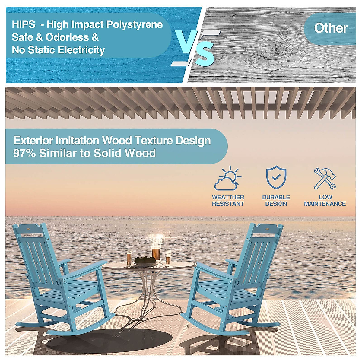 hOmeQomi Rocking Chairs Set of 2, All Weather Resistant Poly Lumber Outdoor Porch Rocker, Rocking Chairs for Outdoor, Indoor, Patio, Deck, Garden, Backyard, Load Bearing 380 lbs - Lake Blue