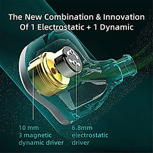 CCA NRA in Ear Monitor Earbuds Musicians Wired in-Ear Earphones Isolation Headphones for Cellphones Laptops Tablet Telephones, Gaming, Video, Music, Calling (Cyan, Without mic)