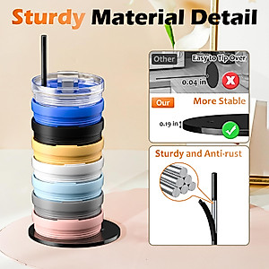 Durmmur 8.9" H Tumbler Lid Organizer, Vertical Cup Lid Organizer for Yeti/Stanley/Simple Modern Tumbler Lids, Yeti Lid Organizer for Kitchen Cabinets Office Organizers and Storage, 1 Pack