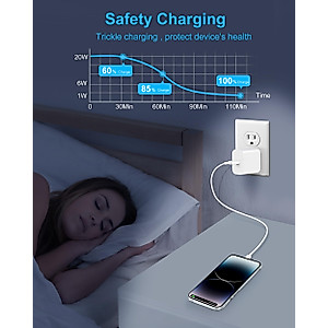 30W USB C Charger Block for iPhone 15/15 Pro Max/Plus/14/13/12/11, Google Pixel 8/7/6, iPad, MacBook Air, Samsung Galaxy S23/S22, 2Pack PD 30Watt Super Fast USB-C Power Adapter Walll Charging Plug