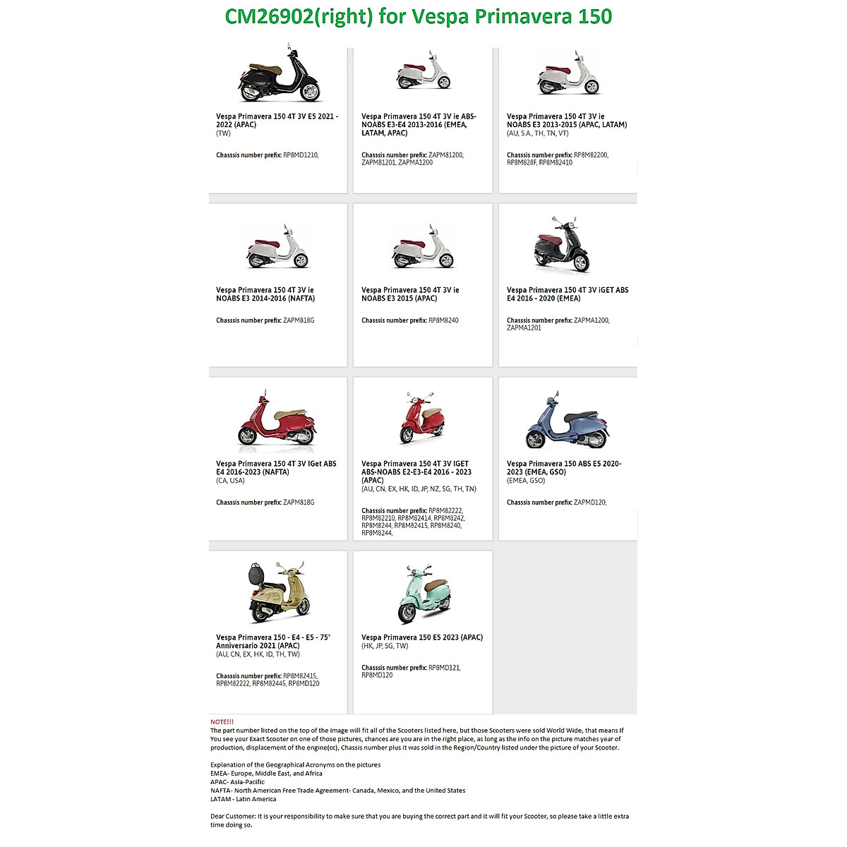 Vespa Right Round Mirror | Vespa Primavera/Elettrica and Primavera 50-150 Mirror for the Right Side | OEM - CM3161802, CM261902(Right, Round, Chrome Finish)