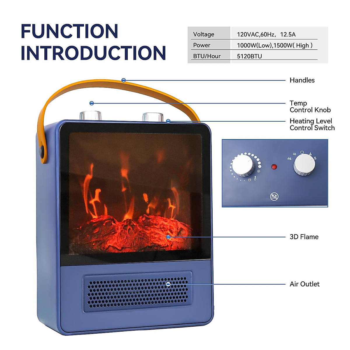 TEMPWARE Electric Fireplace Heater, 1500W Portable Space Heater, Fireplace with Realistic 3D Flame Effect and Overheating Safety Protection, Quiet and Safe for Indoor Use Office Bedroom