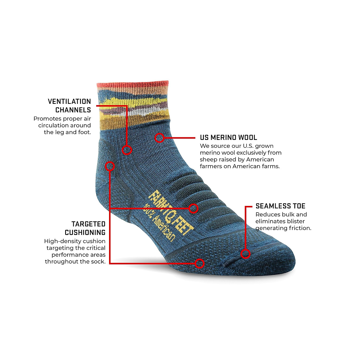 Farm to Feet Max Patch Light Cushion Technical 1/4 Crew Merino Wool Socks (Medium, Denim Blue Heather)