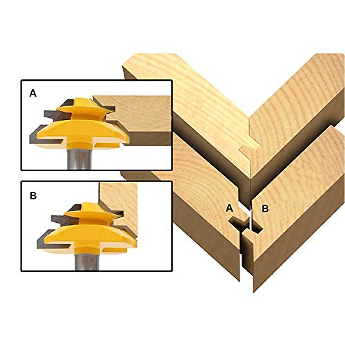 1/2" Router Bit 45 Degree Glue Joint Lock Miter, APlus Woodworking Cutter Tools Set, 3 Pcs