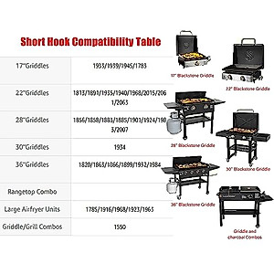 Meatender Replacement Grease Cup/Drip Catcher Pan for Blackstone Griddles 17'' 22'' 28'' 30'' 36'' and A Dosen of Disposable Aluminum Foil Liners Tray (Short Hook)