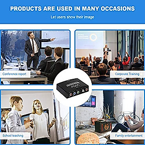 Component to HDMI Adapter, YPbPr to HDMI Coverter, 5 RCA to HDMI Coverter, Supports 1080P Video Audio Converter Adapter HDMI V1.4 for DVD/PSP/Xbox360 to HDTV Monitor