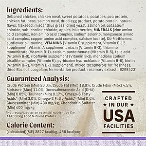 Merrick Lil’ Plates Premium Grain Free Dry Puppy Food for Small Dogs, Real Chicken and Sweet Potato Kibble - 12.0 lb. Bag