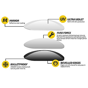 Fuse Lenses Compatible with Ray-Ban RB3267 (64mm)
