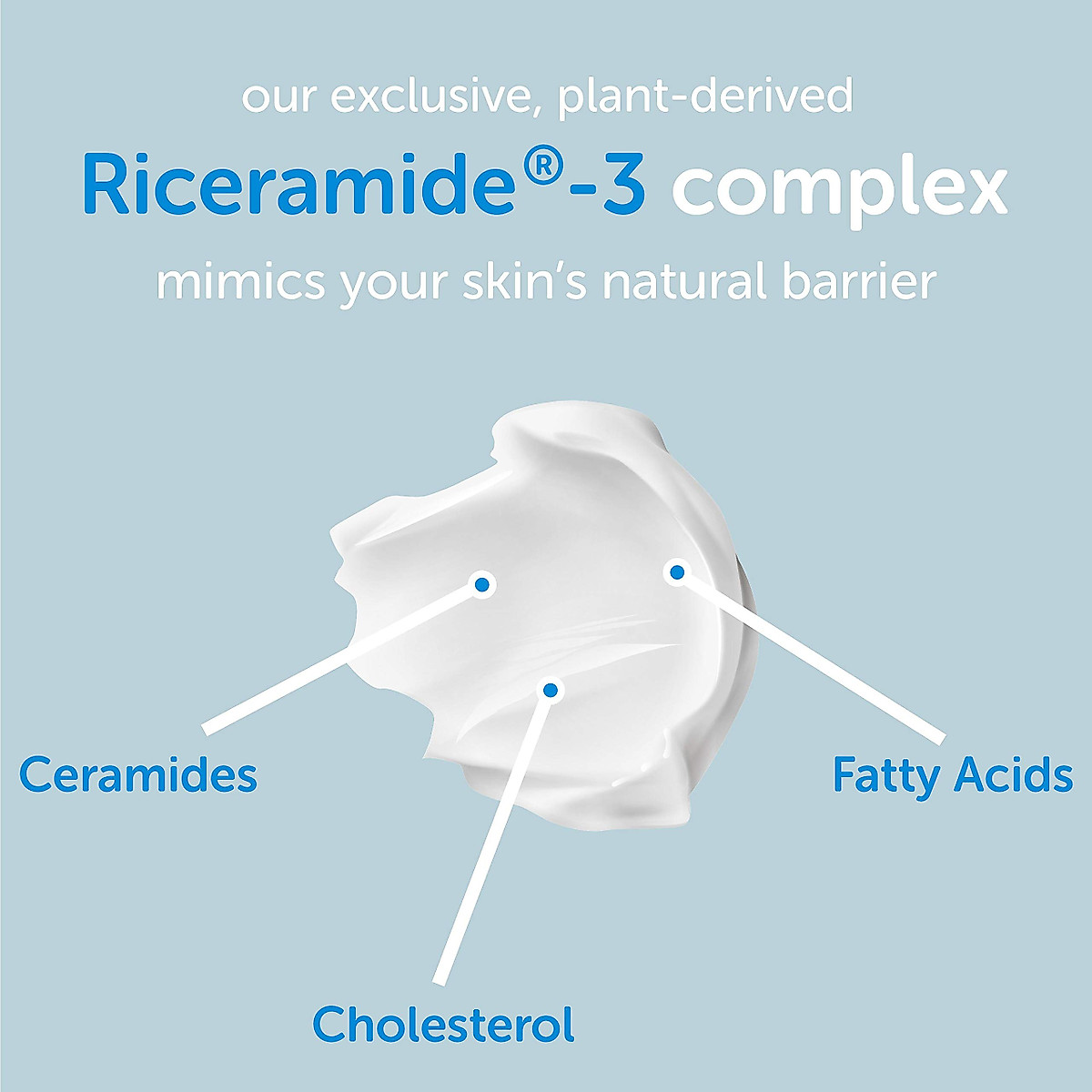 Ceramedx – Soothing Facial Lotion | Natural Ceramide Lotion for Dry, Sensitive Skin | Cruelty Free, Vegan & Fragrance Free | 4 fl oz