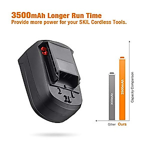 BABAKA 2Pack 3500mAh SB18C Battery Compatible with SKIL 18-Volt SB18A SB18B Ni-Cd Cordless Tools 2810 2888 2895 2897 2898 4570 5850 5995 7305 9350