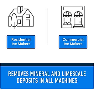 Essential Values 2-Pack Ice Machine Cleaner and Descaler 16 fl oz, Nickel Safe Descaler | Ice Maker Cleaner Compatible with All Major Brands (Scotsman, KitchenAid, Affresh)