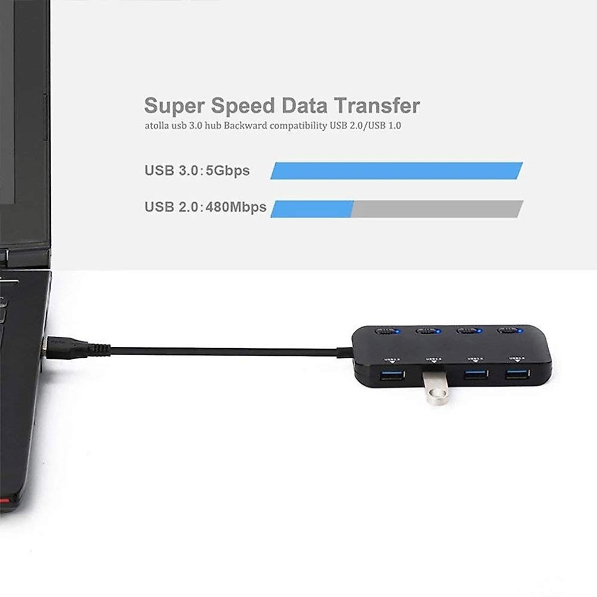 GPPZM USB3.0 Hub，4 Port High Speed Splitter Micro USB Hub Tablet Laptop Computer Notebook