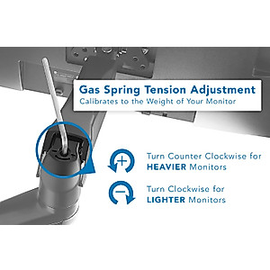 Mount-It! Monitor Wall Mount Arm | VESA Wall Mount Monitor Arm | Full Motion Gas Spring Arm Fits 13 15 17 19 20 22 23 24 27 30 32 Inch Screens with 75 or 100 VESA Patterns | Camper RV Compatible