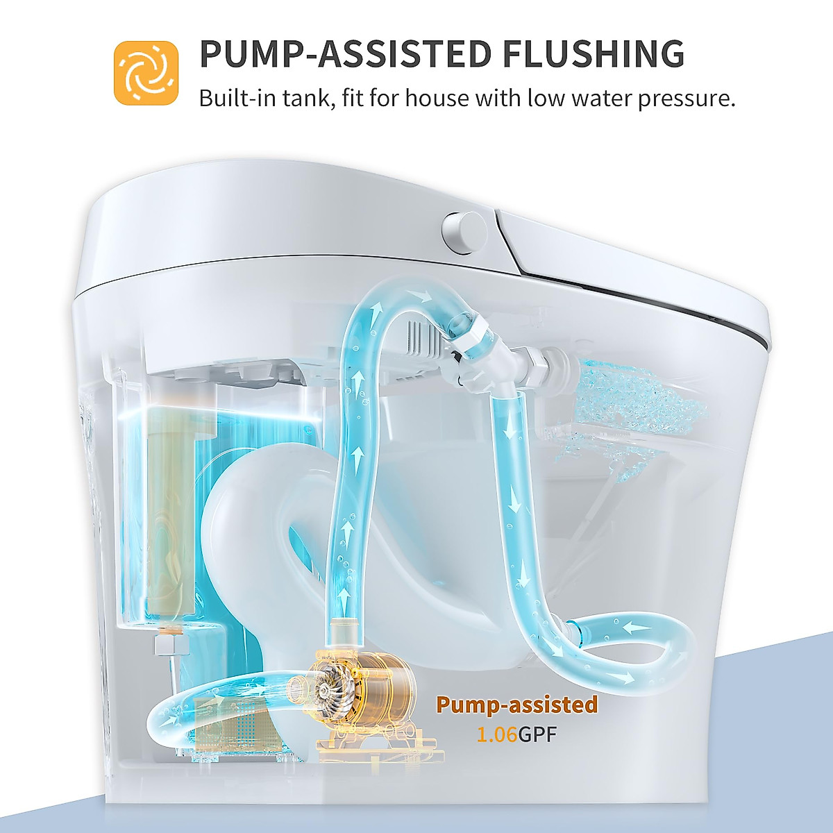 Casta Diva Smart Toilet with Tank and Bidet Built-in Quiet Powerful Auto Flushing Auto Open/Close 1.06GPF Toilets for Bathrooms with Low Water Pressure