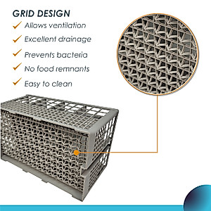 Dishwasher Cutlery Basket fits Most Brands (9.5 x 5.4 x 4.8 inches)- Utensil Organizer Caddy Fits Most Dishwashers (LP54)