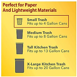 4 Gallon Clear Trash Bags - 100 Small Mini Garbage Bags | Mini Trash Bags For Mini Trash Can | Paper Waste Basket Liners For Bathroom Kitchen Car Office | Garbage Disposal Bags | Paper Recycling Bags