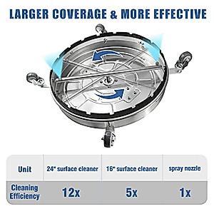 JANZ 24" Pressure Washer Surface Cleaner with 4 Wheels,Dual Handle,Stainless Steel Housing, 4 Replacement Nozzle Cores and 2 Hose Adapters,Ideal for Driveways, Sidewalks,Patios,Decks Cleaning