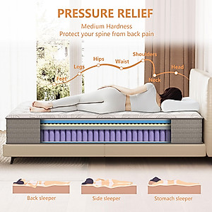 Full Size Mattress 12 inch, Hybrid Memory Foam Mattress with Pocket Springs, Full Mattress in a Box, Colchones Full, Medium Firm, Motion Isolation, Pressure Relief, Upgraded Support, CertiPUR-US