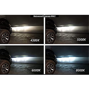 PHILIPS D3S 4300K XenStart OEM Replacement HID XENON Bulb 42403C1 35W DOT GERMANY - Pack of 1 by ALI