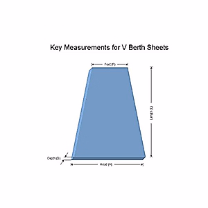 CinchFit American Made V Berth Navy & Khaki Stripe 4 Piece Boat Duvet Cover Set - Duvet Cover, 2 Shams, 1 Accent Pillow (Universal XL V Berth)