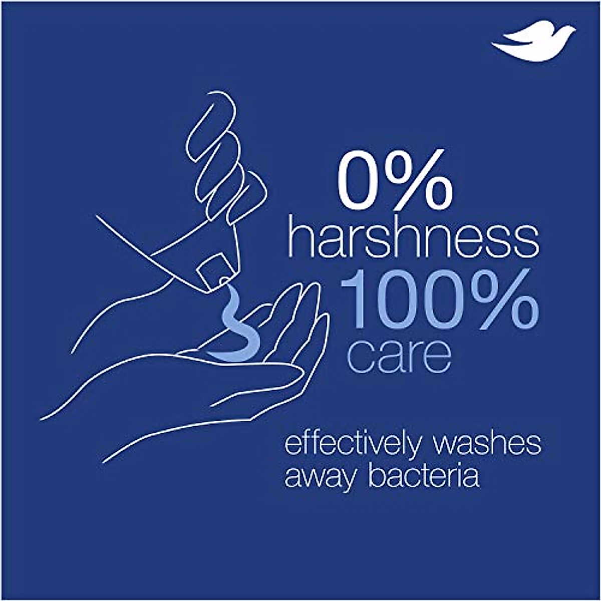 Dove Foaming Hand Wash Coconut Water & Almond Milk Effectively Washes Away Bacteria While Nourishing Your Skin 6.8 oz