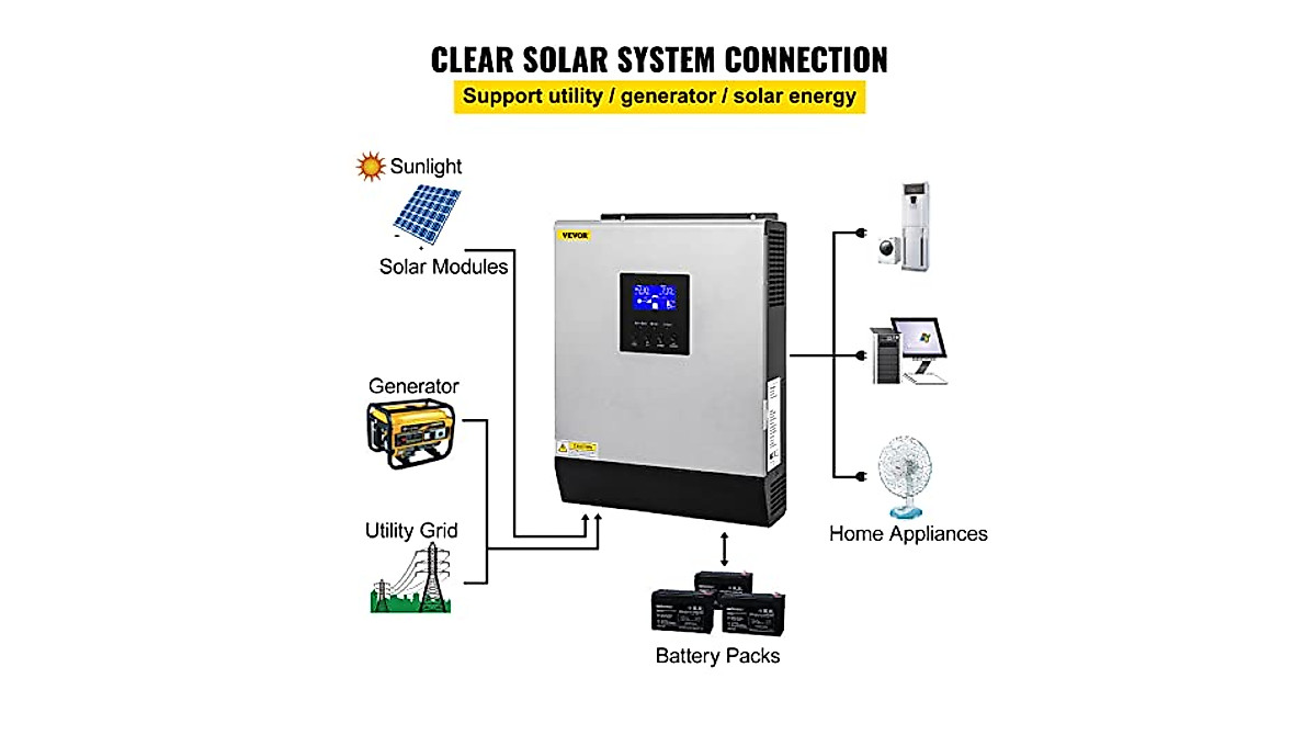 VEVOR 3KVA Hybrid Solar Inverter - Off-Grid Pure Sine Wave Power Solution