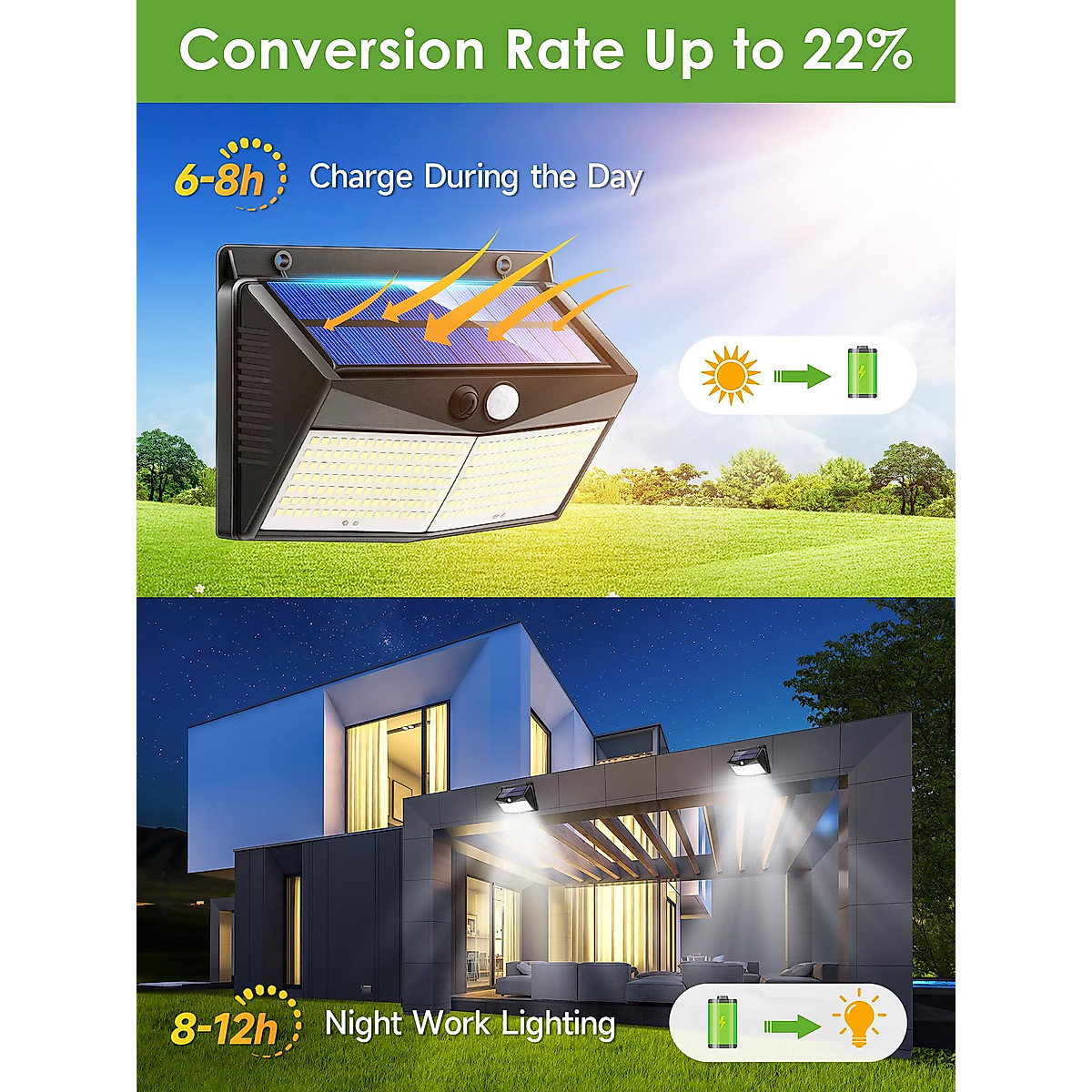 Solar Lights Outdoor Waterproof【240LED 1500LM】Motion Sensor Outdoor Lights,3 Modes Solar Motion Sensor Light Outdoor, IP65 Solar Flood Lights Outdoor,Security Lights Outdoor,LED Solar Outdoor Lights