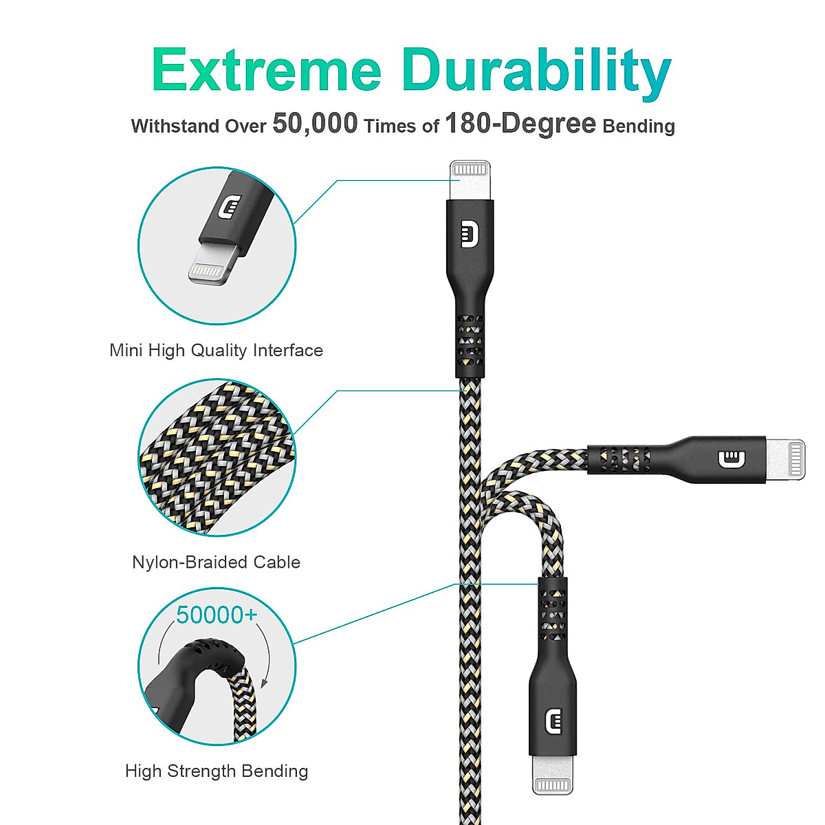 Zendure Portable Charger 10000mAh Power Bank 20W PD USB C Battery Pack QC 3.0 Cargador Portatil External Battery for iPhone, Tablet, Samsung, Switch and More-ZDC2LK3-BK