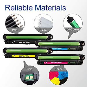 GREENRHINO Remanufactured Toner Cartridge Replacement for HP 650A CE270A CE271A CE272A CE273A CP5525 CP5525dn CP5525n CP5525xh M750dn M750n M750xh (1 Black, 1 Cyan, 1 Magenta, 1 Yellow, 4-Pack)