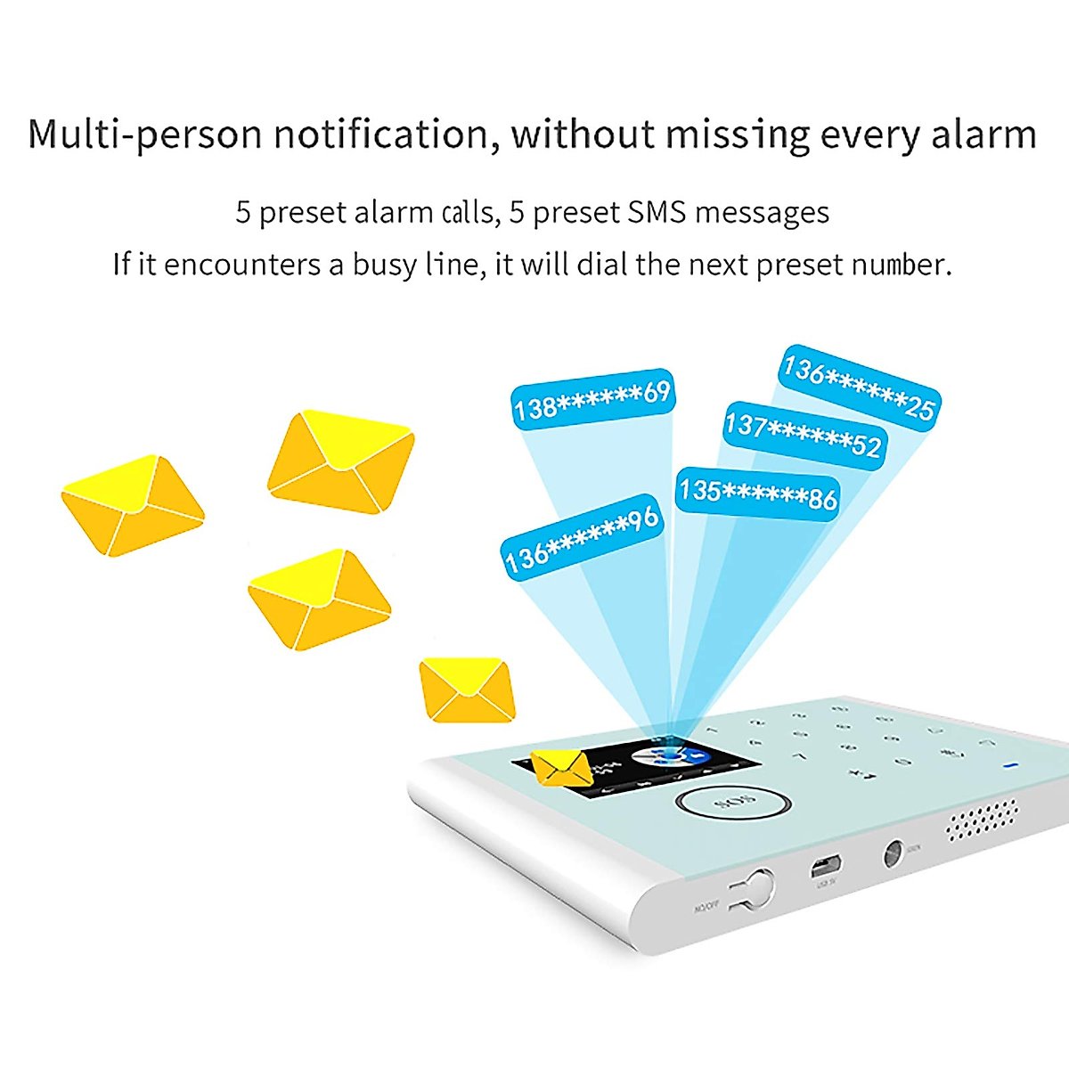 SEHOMY 16 Pieces kit Home Security System with GSM and WIFI APP Control, Wireless Door sensor Burglar Realtime Alarm for Office Shop, Apartment Security, Compatible with Alexa and Google Assistant