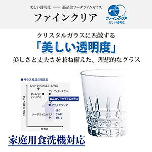東洋佐々木ガラス Toyo Sasaki Glass 09112-J346 Cold Sake Glass Cup, Mt. Fuji Pattern, 4.3 fl oz (110 ml)