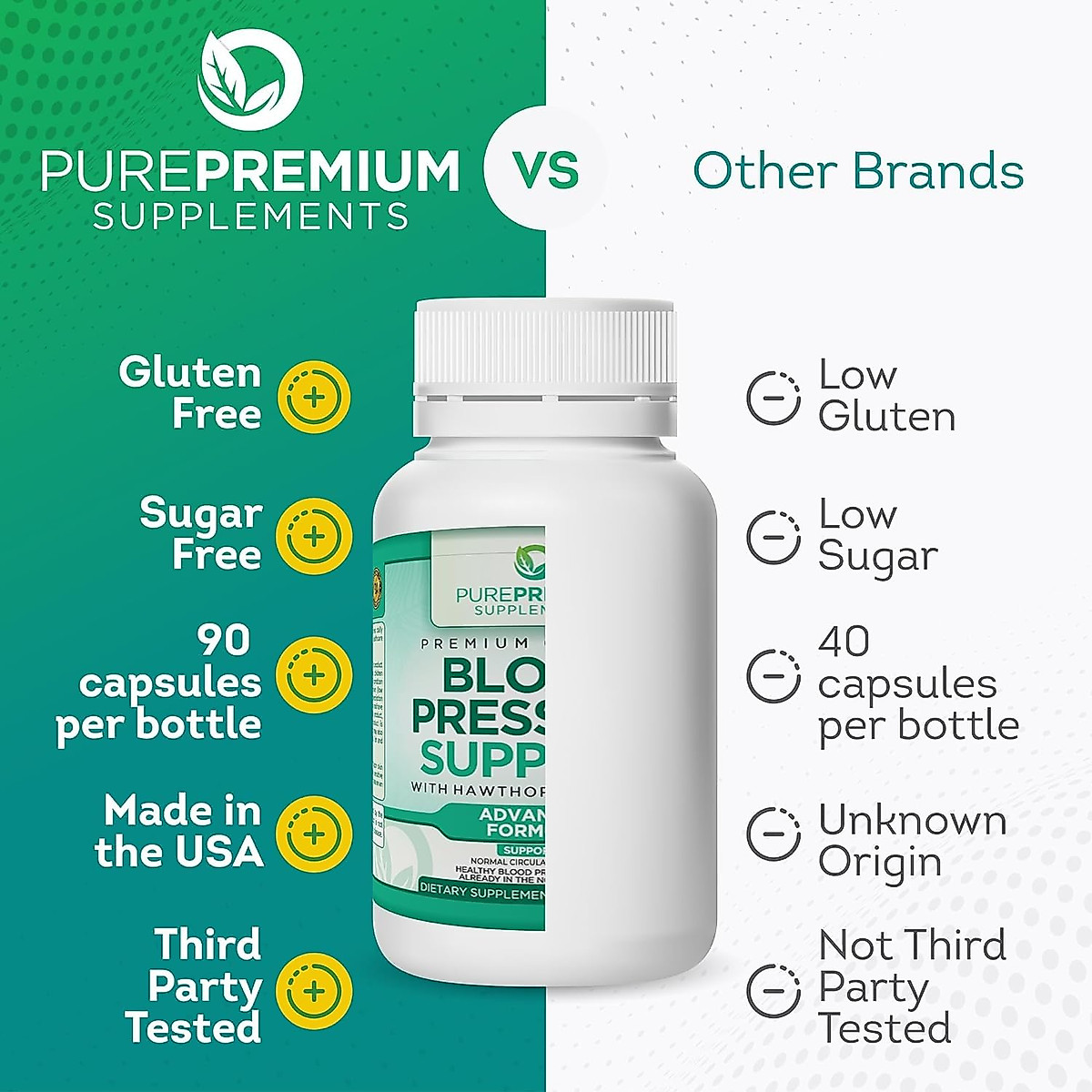 PurePremium Blood Pressure Supplements with Hawthorn Berry, Hibiscus - Nitric Oxide for Normal Blood Pressure Support with Vitamin B12 - Garlic Supplements for Normal Nitric Oxide Supplement - 90 Caps