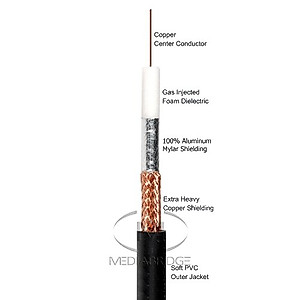 Mediabridge™ Ultra Series Digital Audio Coaxial Cable (2 Feet) - Dual Shielded with RCA to RCA Gold-Plated Connectors - White - (Part# CJ02-6WR-G2)