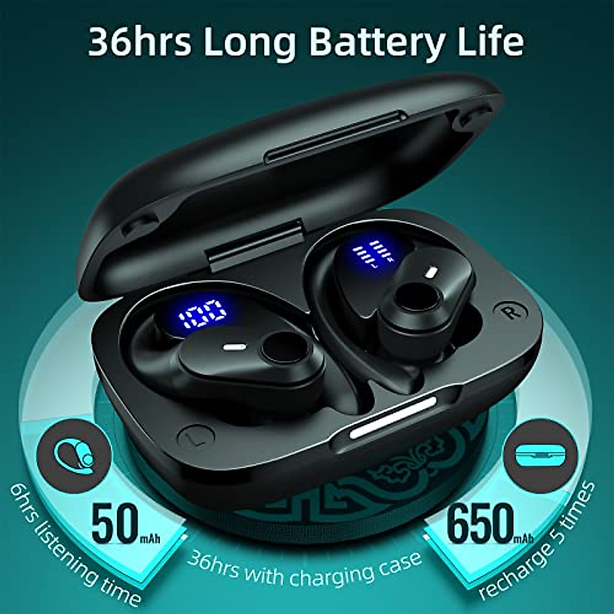for BLU F91 Wireless Earbuds Bluetooth Headphones, Over Ear Waterproof with Microphone LED Display for Sports Running Workout - Black